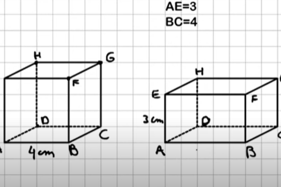 Hoofdstuk 1 - Ruimtefiguren