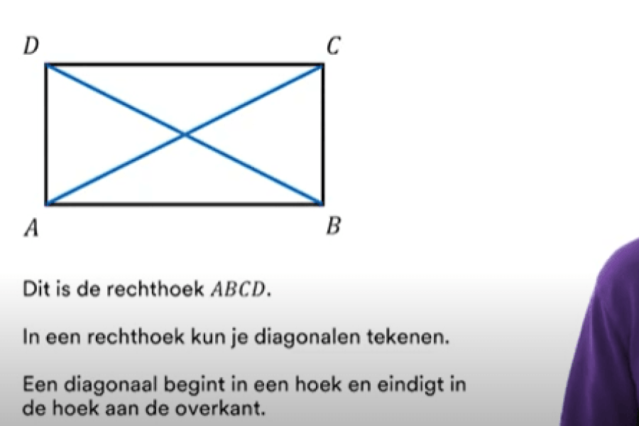 Hoofdstuk 1 - Ruimtefiguren