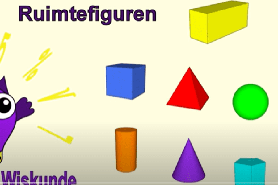 Hoofdstuk 1 - Ruimtefiguren