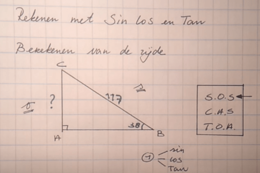 Hoofdstuk 3 - Drie dimensies, afstanden en hoeken